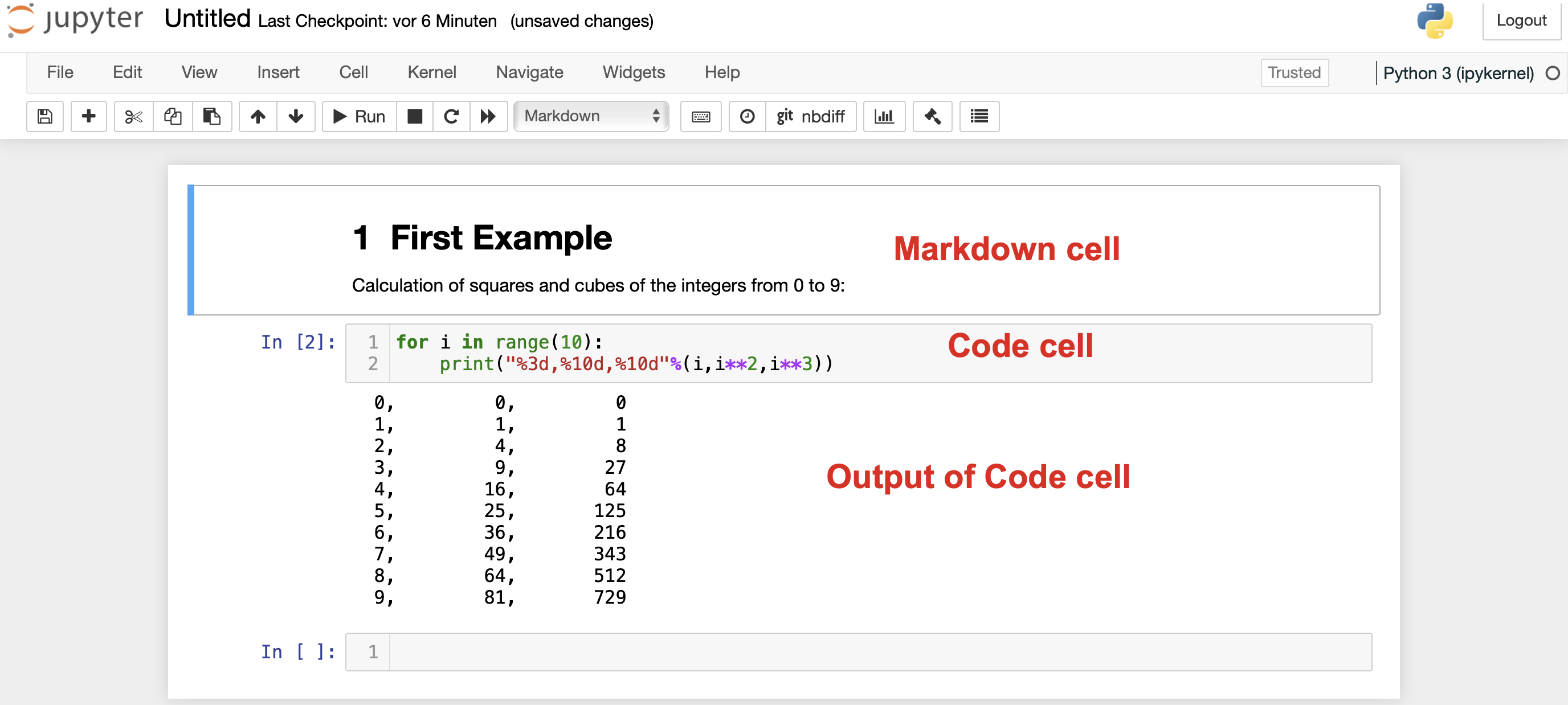 Setup, Install and Start Anaconda and Jupyter Notebooks — Machine ...